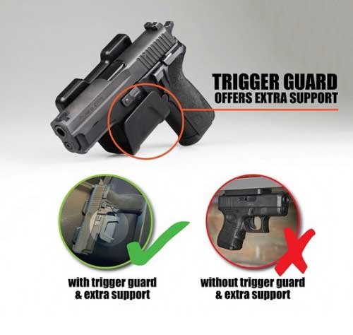 Magnetic Gun Mount with Safety Trigger Guard - Gizmoway