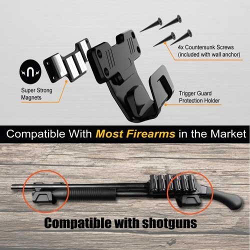 Magnetic Gun Mount with Safety Trigger Guard - Gizmoway